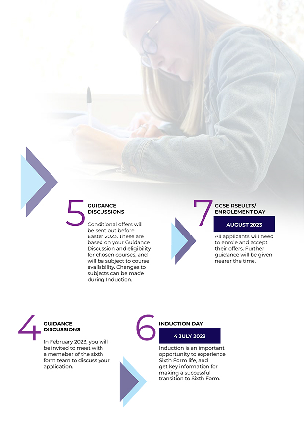 Ormiston Rivers Academy - Sixth Form Admissions